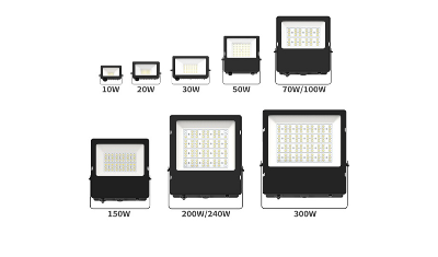 Champion G2 3712-SEIWA (Flood Light type) | PT Rekajasa Asyatama